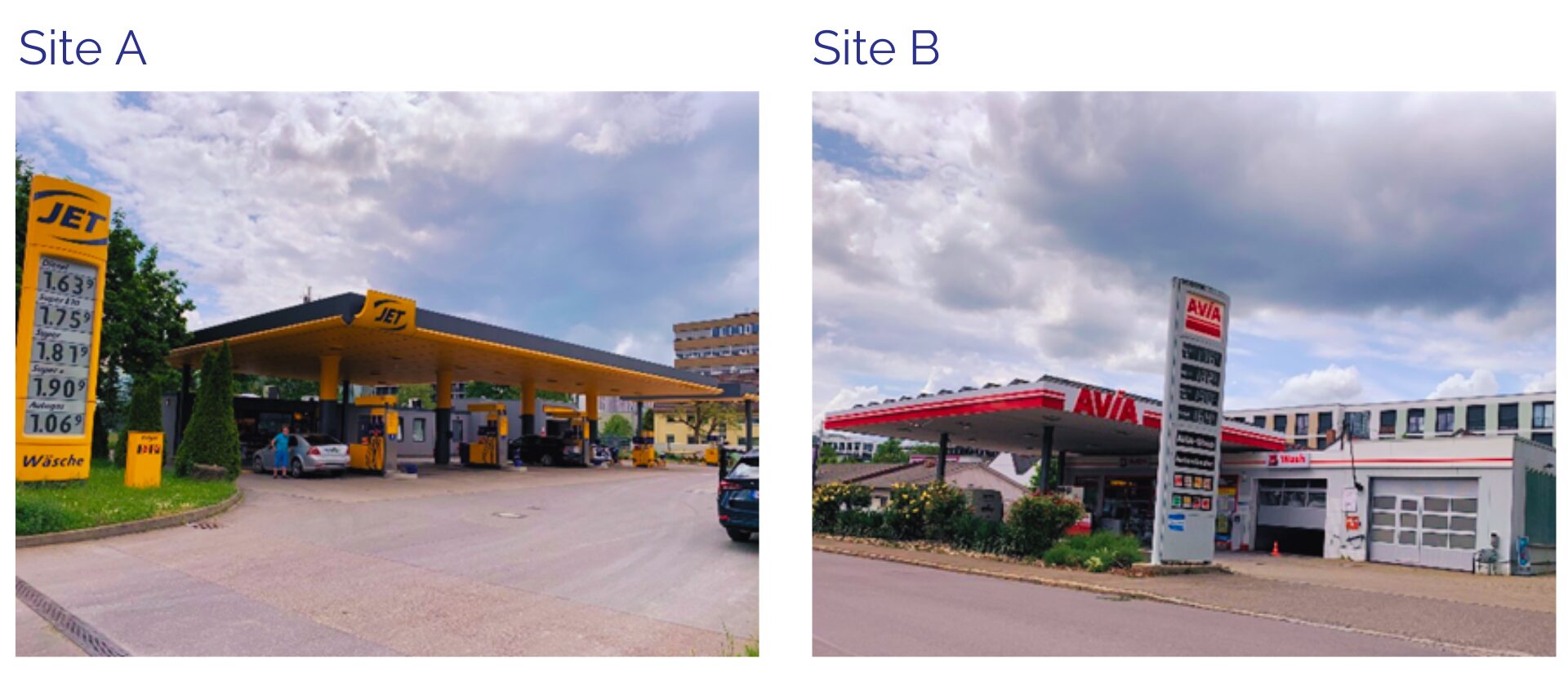 Fuel retail M&A in Europe: How viable are acquisition sites? | Kalibrate